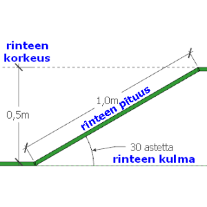 Ulkoportaat valintaopas ja suunnitteluopas - Ulkoportaat.fi